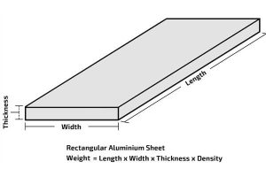 Aluminum Weight Calculation Formula – Easy Guide with Examples - DeZe ...