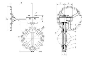 Valve Size Comparison Table - Accurate Industrial Valve Sizing - DeZe ...